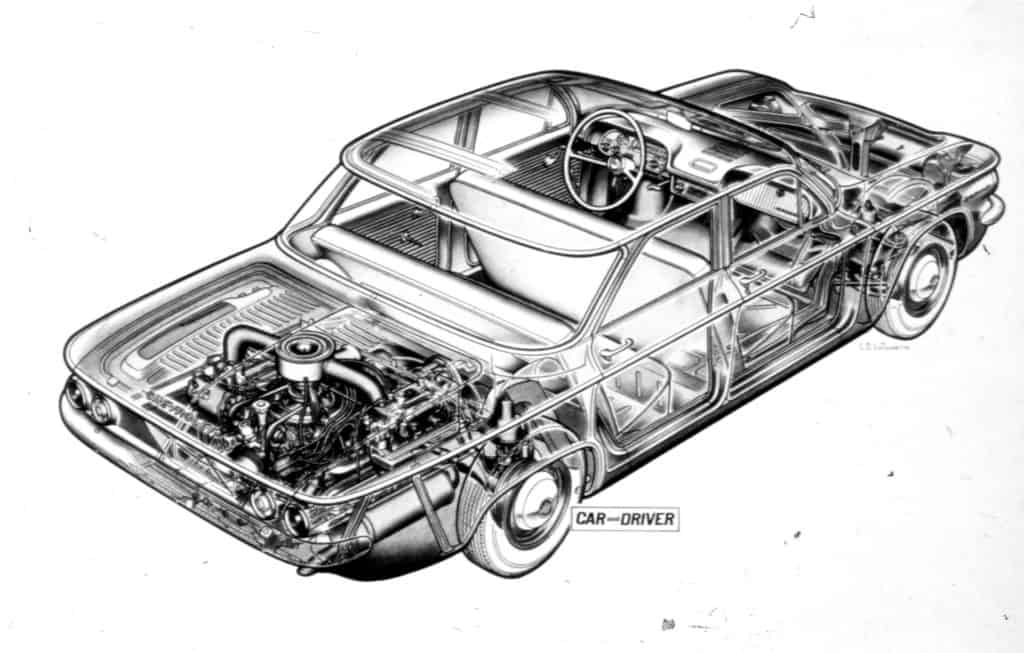 Corvair Stories - Gone but by no means forgotten