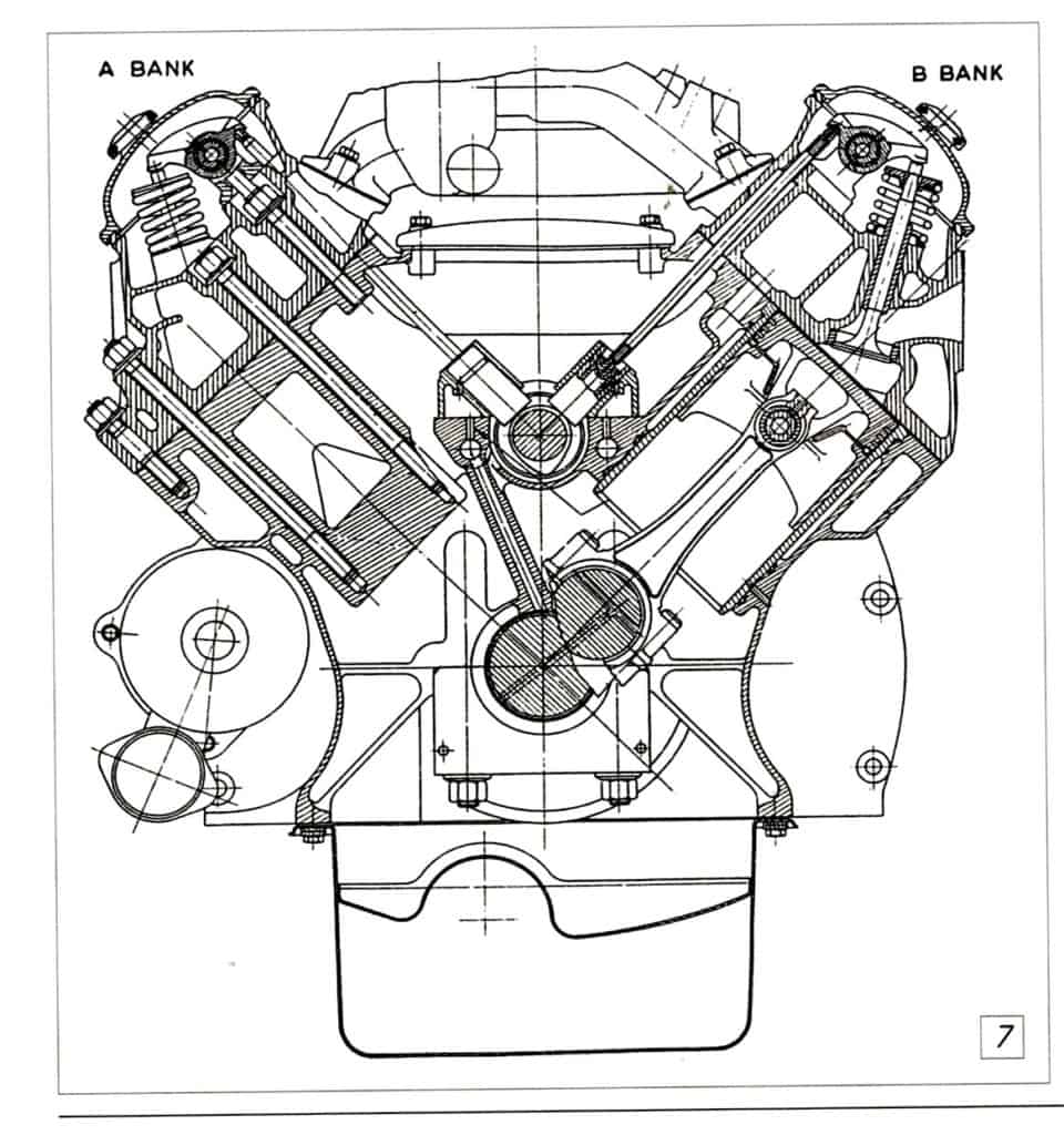 Inside the Rolls-Bentley Great Eight