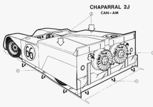 The Chaparral 2J: The Can-Am series had seen nothing like it!